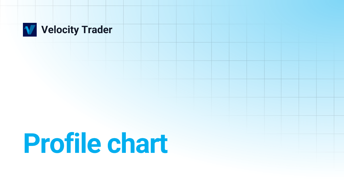 Profile chart | Velocity Trader